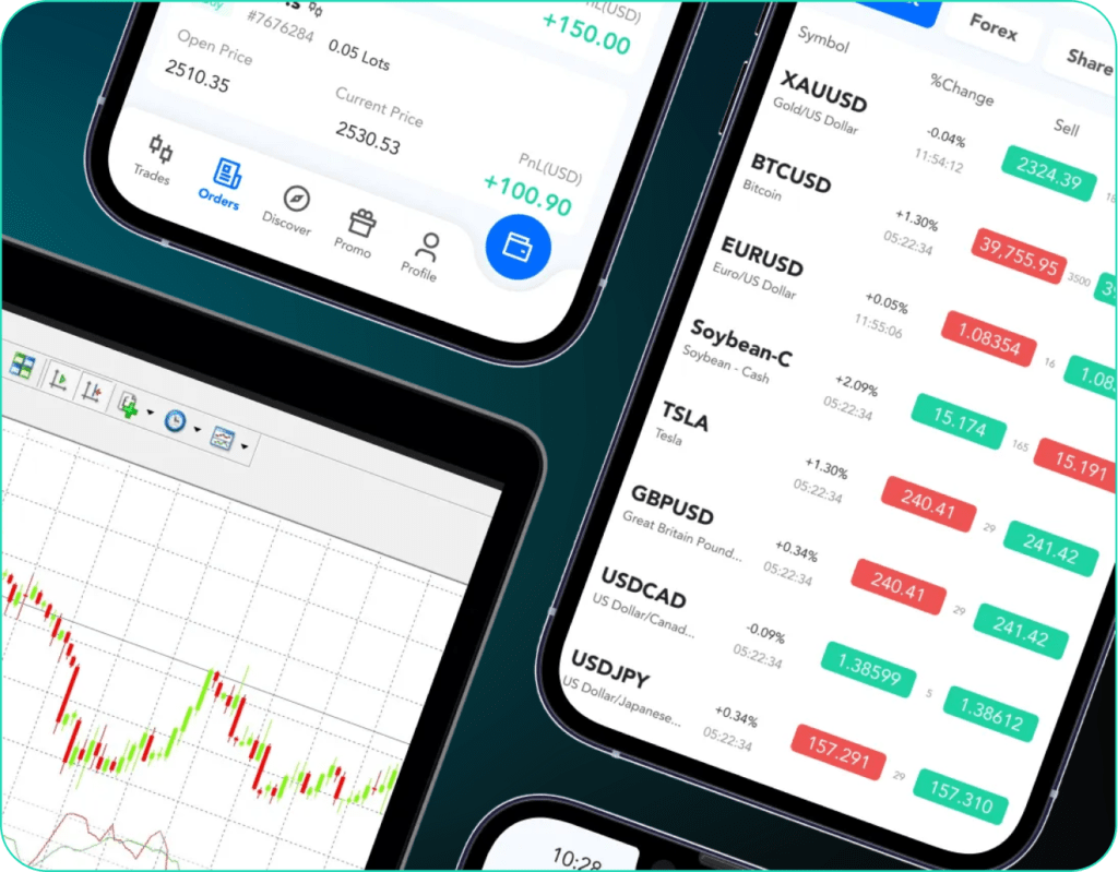 Trading – Prime Flow Innovate